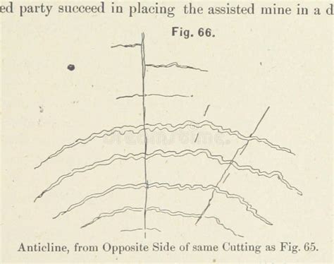 British Library Digitised Image From Page 148 Of Articles On Mining And Geology Reprinted From