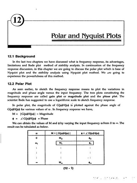Polar Plot Pdf