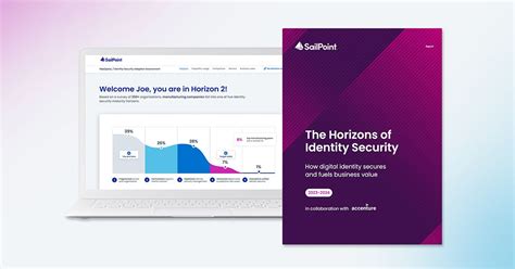 Accentures Damon Mcdougald On Identity Security Shruthi Nagaraj