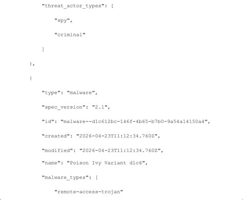Code Snippets Cisco CyberOps Associate CBROPS Official Cert Guide Book