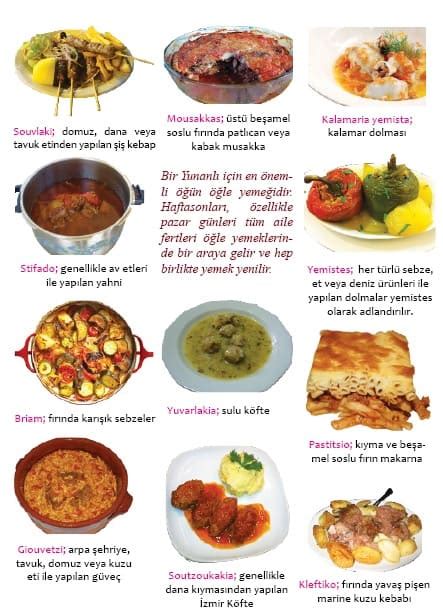 Yunan Yemekleri Yunanistanda Ne Yenir En Güzel Mezeler Tatlılar