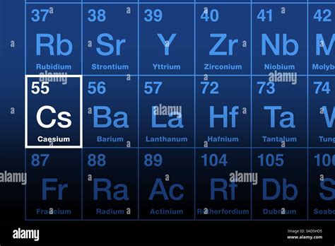 Caesium Element On The Periodic Table Also Spelled Cesium An Alkali Metal With Atomic Number