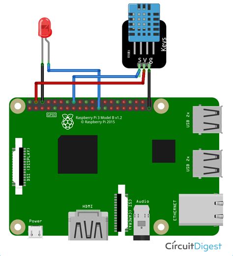 Getting Started With Home Assistant Raspberry Pi 4 Control And