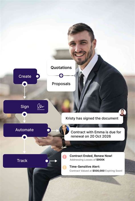 contract lifecycle management software smart ai powered by legitt ai
