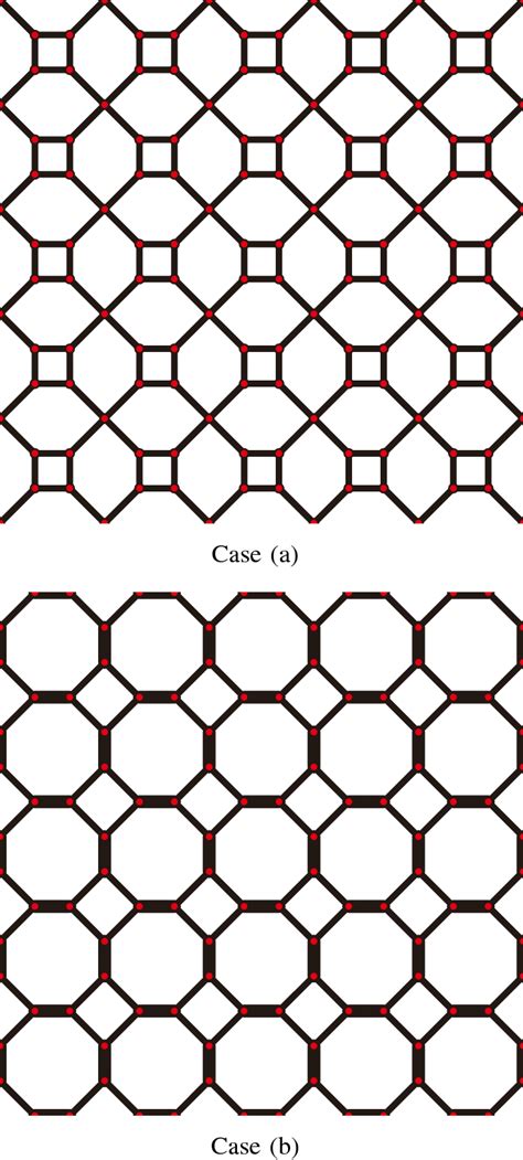 Periodic Tessellation Of The Unit Cells In Fig 22 Download Scientific Diagram