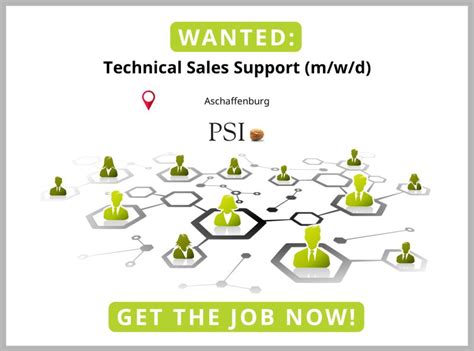 Anuj Sinha Posted On Linkedin