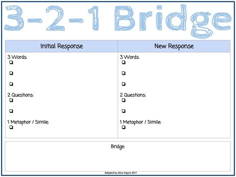 3 2 1 Bridge Thinking Pathways