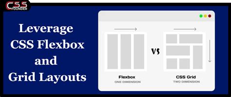 Responsive Web Design 10 Best Practices For 2024