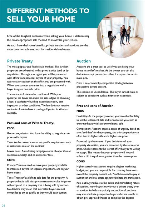 Buying And Selling Guide Leaf Asset Real Estate