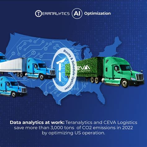 Teranalytics On Linkedin Teranalytics Optimization