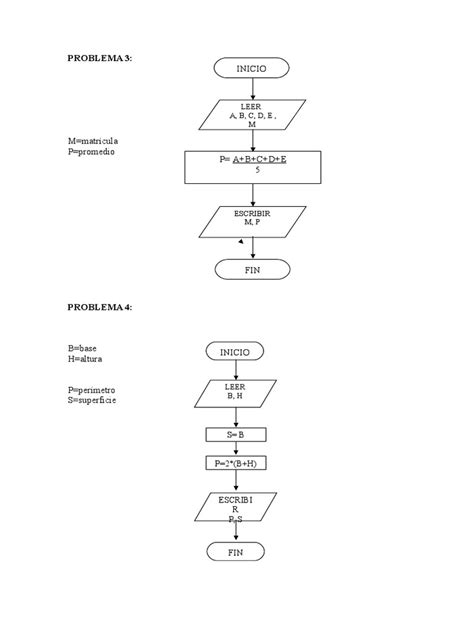 Algoritmos Pdf Juegos De Mesa Tradicionales Ajedrez