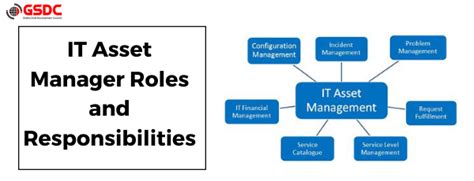 It Asset Manager Roles And Responsibilities Gsdc Blog