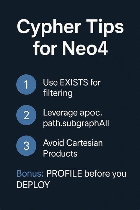Cypher Neo4j Graphdatabase Queryoptimization Dataengineering
