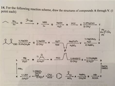14. For the following reaction scheme, draw the | Chegg.com