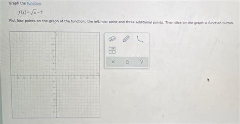 Solved Graph The Function Fx √x 7 Plot Four Points On