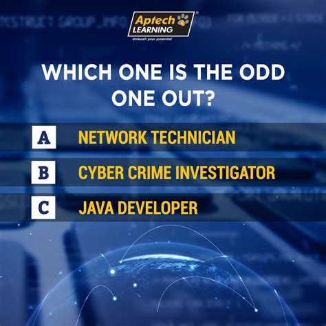 Aptech Learning Its Again Time For Saturdayquiz With Facebook