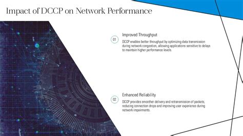 Understanding Dccp Datagram Congestion Control Protocol Explained Ppt