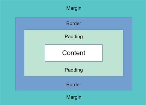 Freecodecamp On Linkedin Javascript Is A Powerful Language That Helps