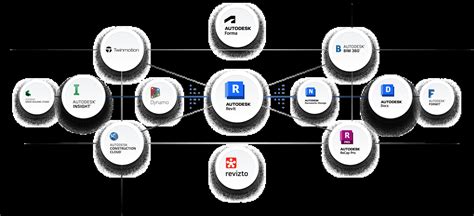 Advance Your Career In 2025 Revit And Bim Certification Course