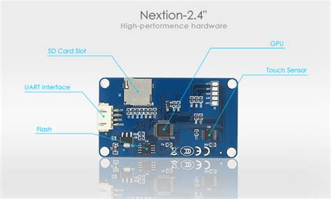 Nextion Human Machine Interface MobileWill