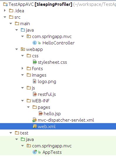 Java Using Css And Js In Spring Web Project Stack Overflow