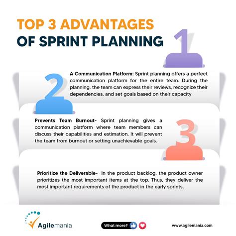 agilemania malaysia on linkedin sprintplanning agile agility