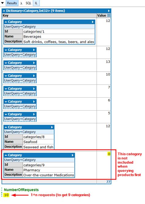C How Can I Get Counts Of Related Items In Ravendb Stack Overflow