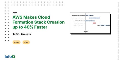 Aws Makes Cloudformation Stack Creation Up To 40 Faster Infoq