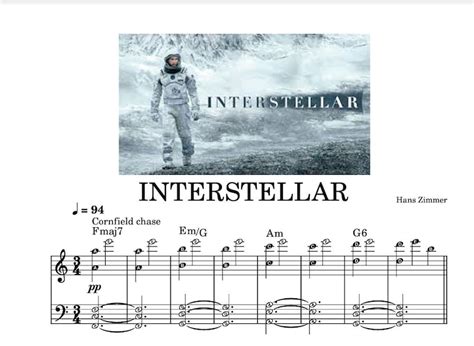 Interstellar Piano Sheets Pack X 4 Pdfs Cornfield Chase Interstellar