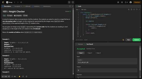 Ankìt Kúshwáh On Linkedin 60daysofleetcode Leetcode Dsa Java