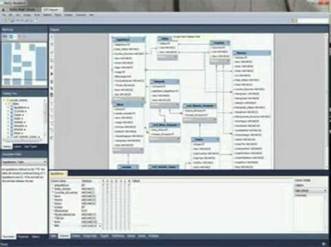 Mysql Workbench Database Modeling YouTube