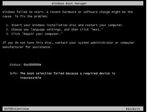 Top Windows Errors Techyv Com