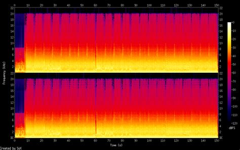 Mutant Sex Demon Filth Messiah 2024 Metal Area Extreme Music Portal