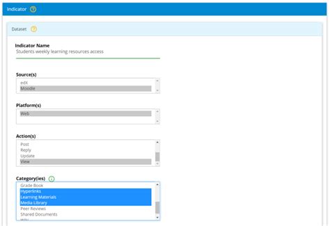 The Dataset Part In The Openlap Indicator Editor To Define A Basic