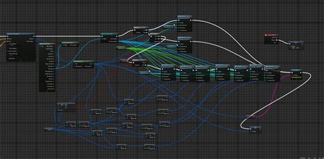Beginner Here How Do I Unspaggettify My Nodes Runrealengine5