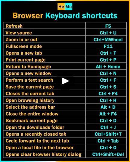 Pin On COMPUTER TIPS
