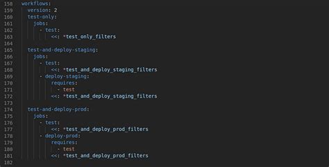 Advanced Serverless Cicd Part 2 Circleci Lumigo