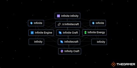 how to make dandd in infinite craft