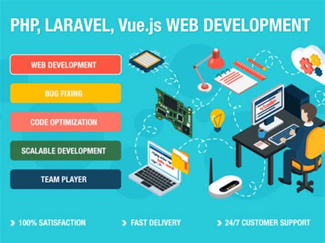 Do Socket Programming Networking Tcp Ip Udp In Python C C Plus Plus By Nancykarimi01 Fiverr