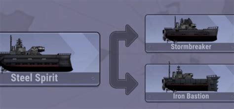 The Best Ship Class For You In High Seas Heroes Updated Allclash