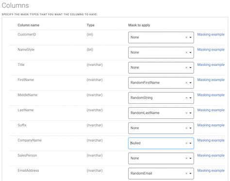 Sql Data Mask Now Featuring Configurable Masks