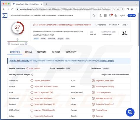 Rustdoor Malware Mac Removal Steps And Macos Cleanup Updated