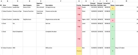 Excel How To Apply Sortby With A Filter Hstack List Outputs To Group Lines By Date Range And