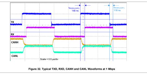 Iso1050 Shorted Output On Iso1050dw Isolation Forum Isolation Ti E2e Support Forums