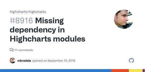 Missing Dependency In Highcharts Modules · Issue 8916 · Highchartshighcharts · Github