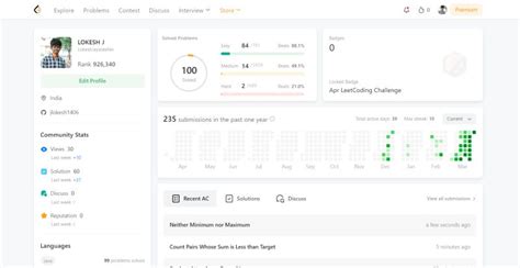 Lokesh J On Linkedin Leetcode Codingmilestone