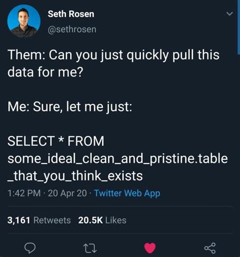 Travis Tang On Linkedin Dataanalyst Datascientist Sql 14 Comments