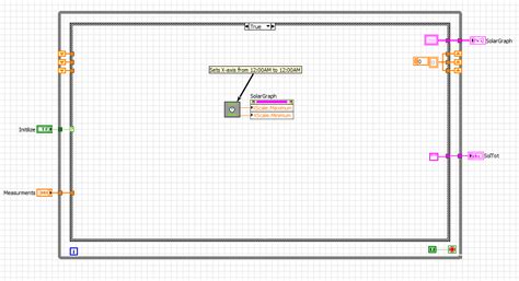 Clearing Xy Graph Ni Community