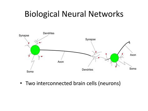 Artificial Neural Networks For Data Mining Pptx