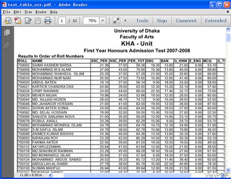 Convert Scanned Table Pdf To Html By Ocr To Any Converter Verypdf Knowledge Base